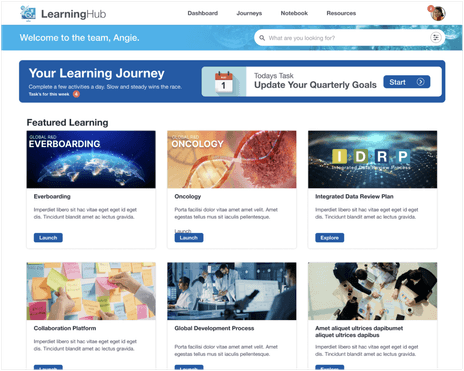 Our Work | Custom Solutions for Your Audience | Sealworks Interactive ...